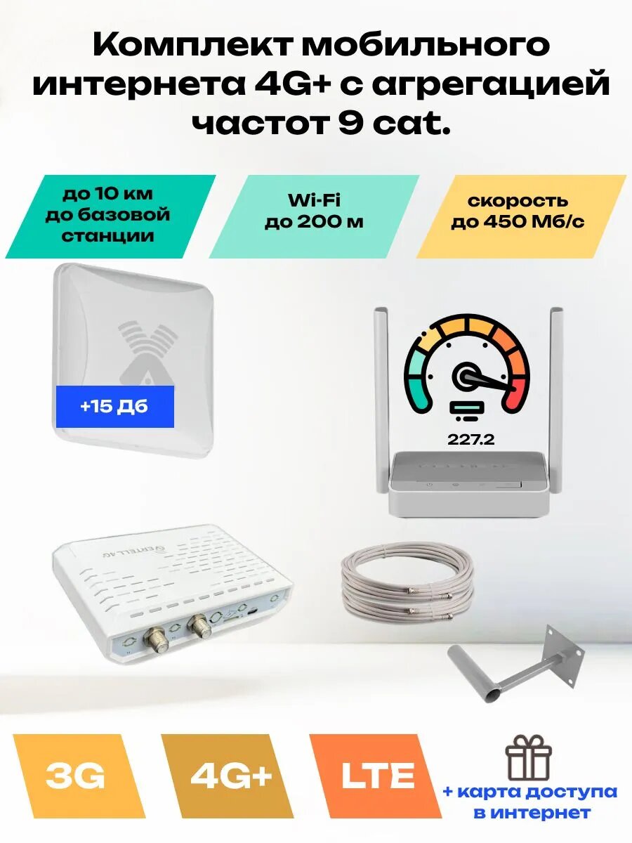 Готовый комплект интернета для дачи с модемом cat 9 с агрегацией частот