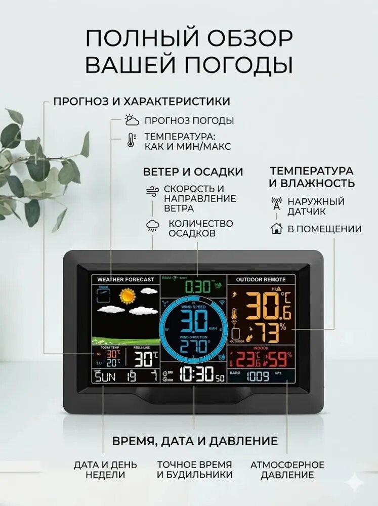 Метеостанцияxx — фото 1