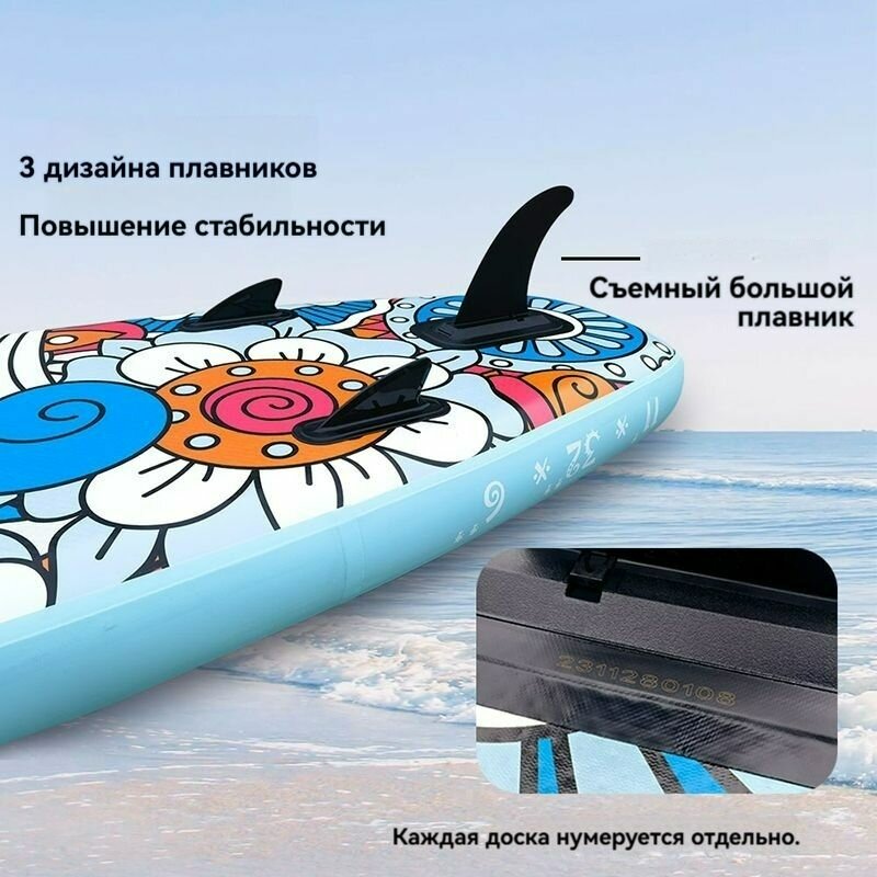 SUP-доска — фото 1