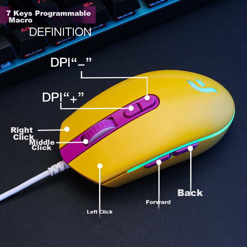 DEARMO F17S Wired Gaming Mouse Mechanical Mouse RGB Mouse with Macro Definition Laptop Mouse Elegant White 4200DPI