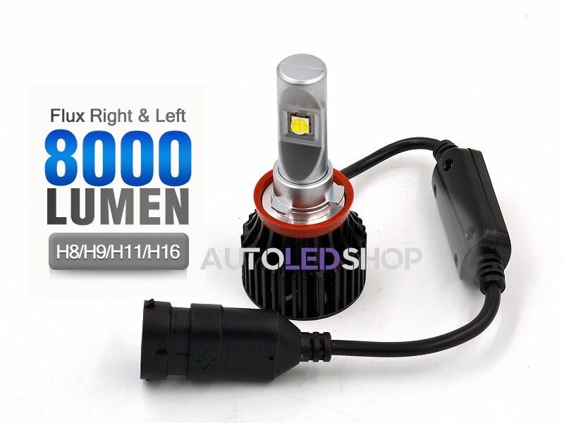 Светодиодные лампы H8, H9, H11, H16 i.Light CREELED