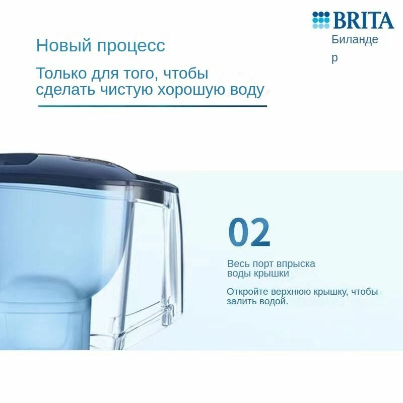 Фильтр-кувшин — фото 1