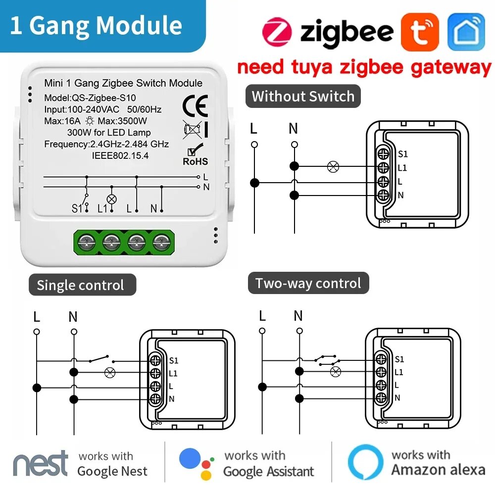 TNCE WiFi/Zigbee Диммер для штор zigbee 1gang light, 2 piece pack