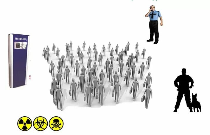 Курс Антитеррористическая безопасность объектов промышленности и энергетики повышение квалификации