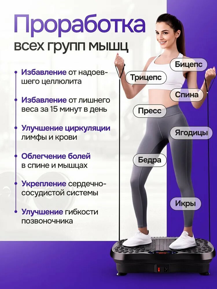 Виброплатформа жирок — фото 1