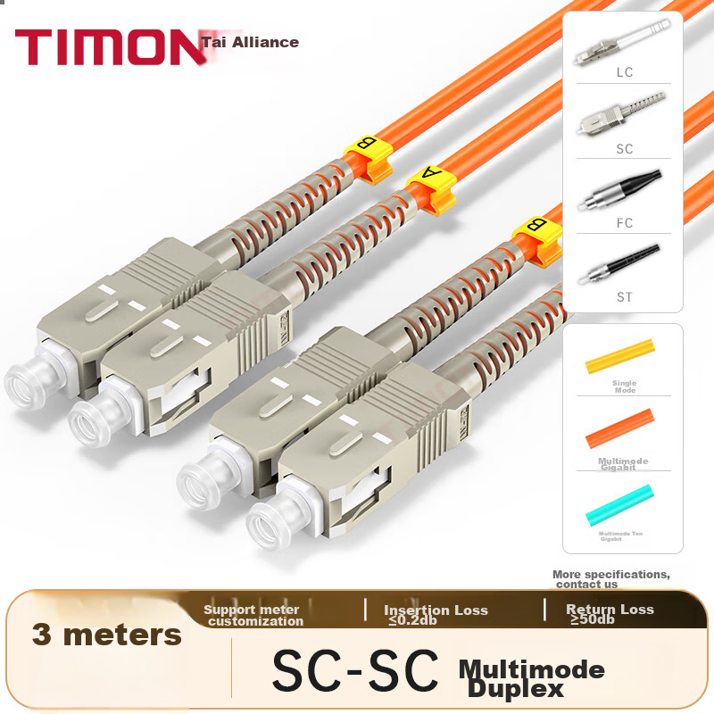 TIMON Telecom-Grade Fiber Optic Patch Cable, SC-SC (UPC), Gigabit Multi-Mode Dual-Core Transceiver Pigtail, Low Smoke Zero Halogen Environmentally Friendly Home Fiber Optic Cable, 3 Meters, TM-GMM