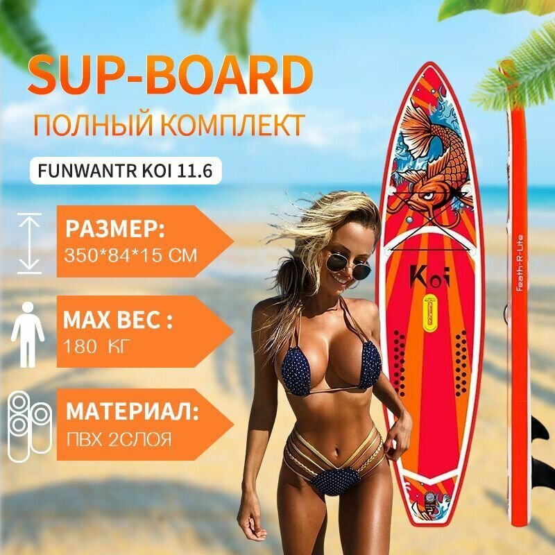 Надувная SUP-доска 350x84x15 см /R01E FUNWATER KOI 11,6 с насосом, веслом и страховочным лишем / R01E