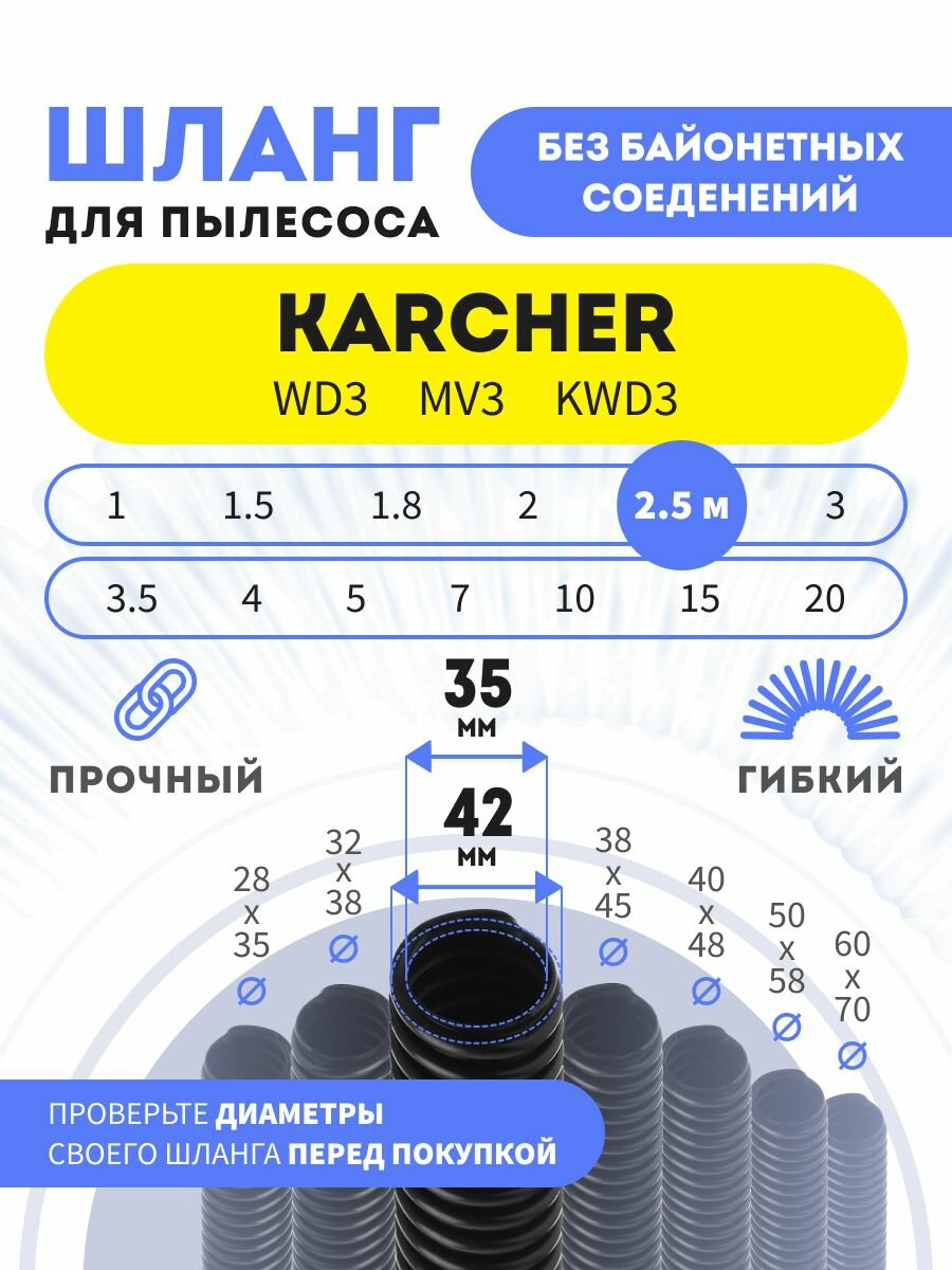 Шланг гибкий для пылесосов Karcher серий WD3/MV3/KWD3 2.5 м