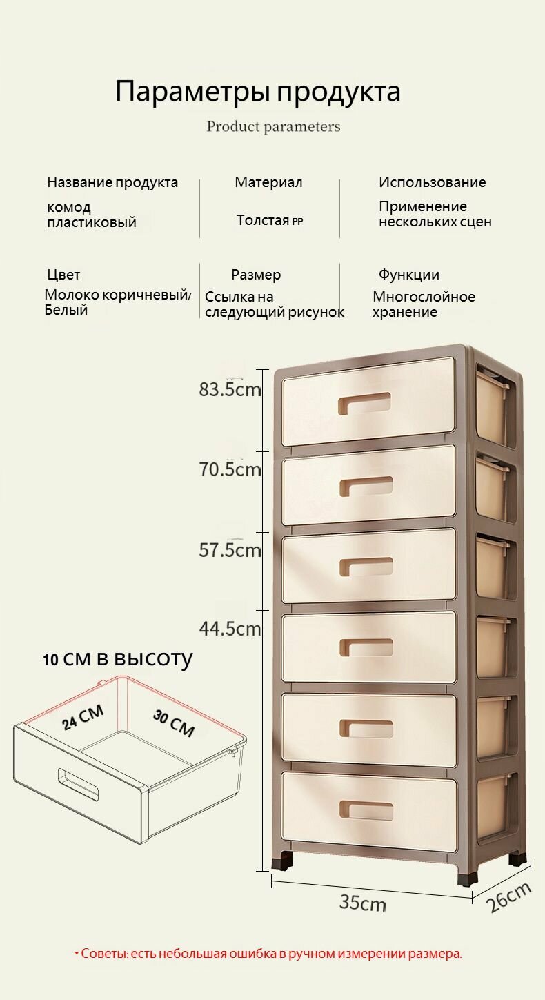 Комод пластиковый — фото 1
