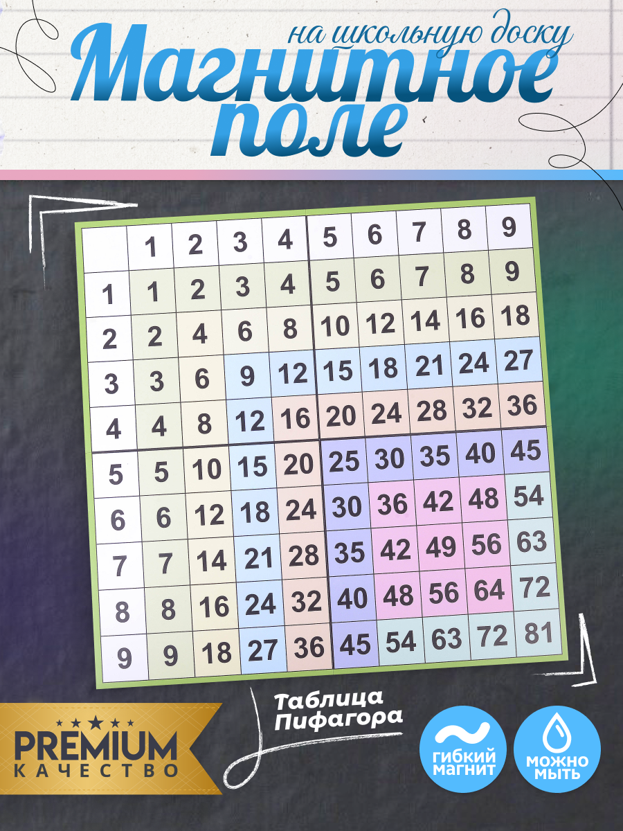 Набор магнитных полей "Таблица Пифагора"