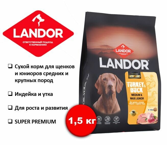 Сухой корм для щенков и юниоров средних и крупных пород LANDOR c индейкой и уткой, 1,5 кг