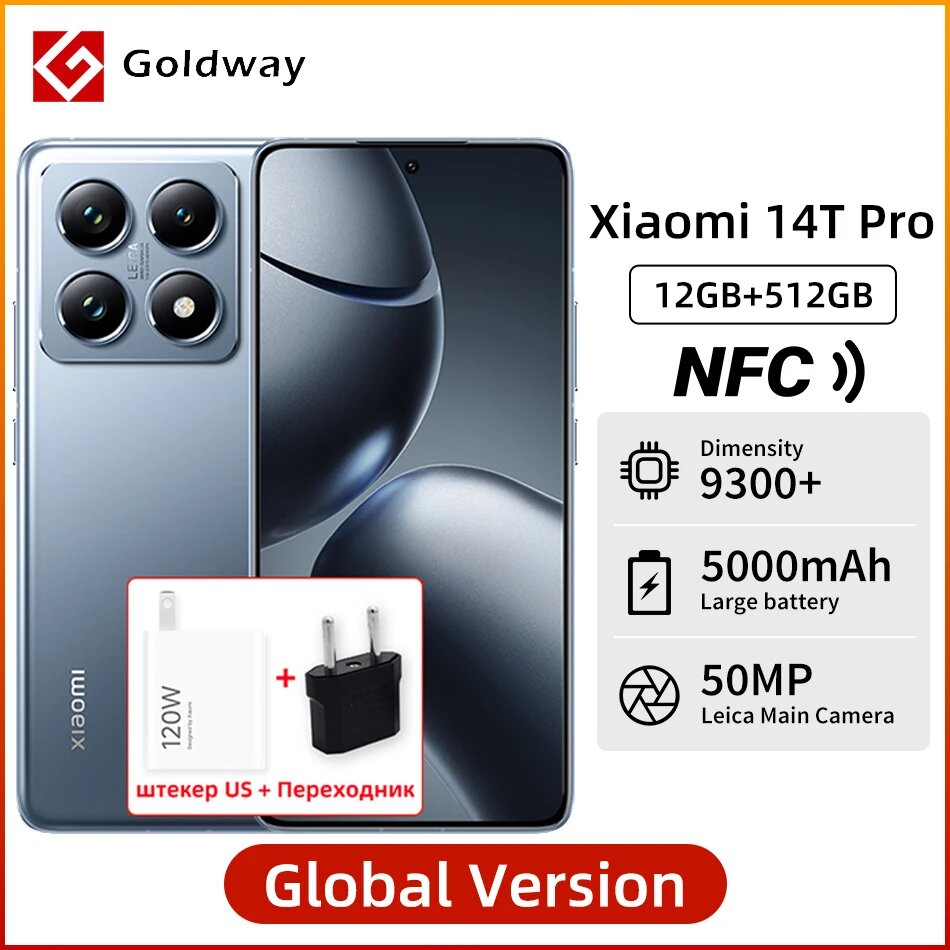 Смартфон Xiaomi 14T Pro, 12/512ГБ, global