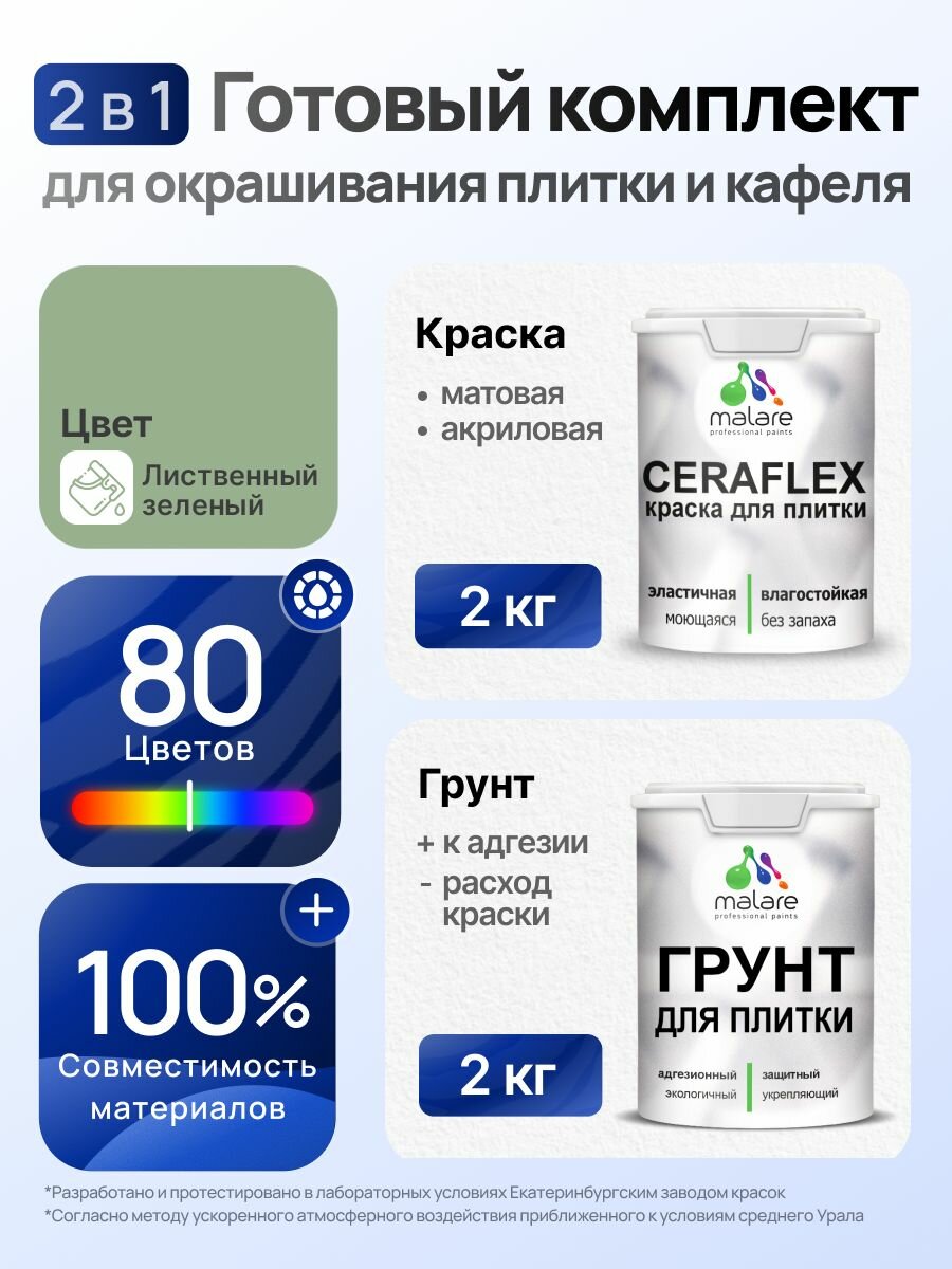 Комплект Malare для окрашивания плитки и кафеля (2кг грунт + 2кг краска), акриловый, без запаха, быстросохнущий, матовый, цвет лиственный зеленый