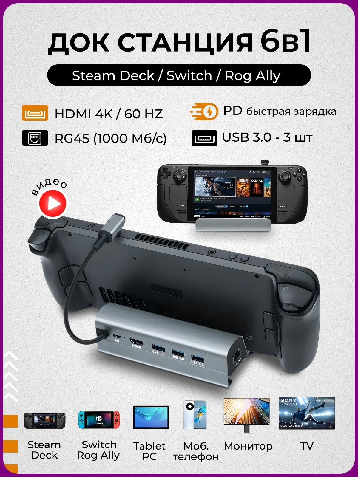 Док станция Steam Deck , Rog Ally X TAYMLUX 6DSCwSD 6в 1 зарядное устройство для стим дек, подставка с 6 портами