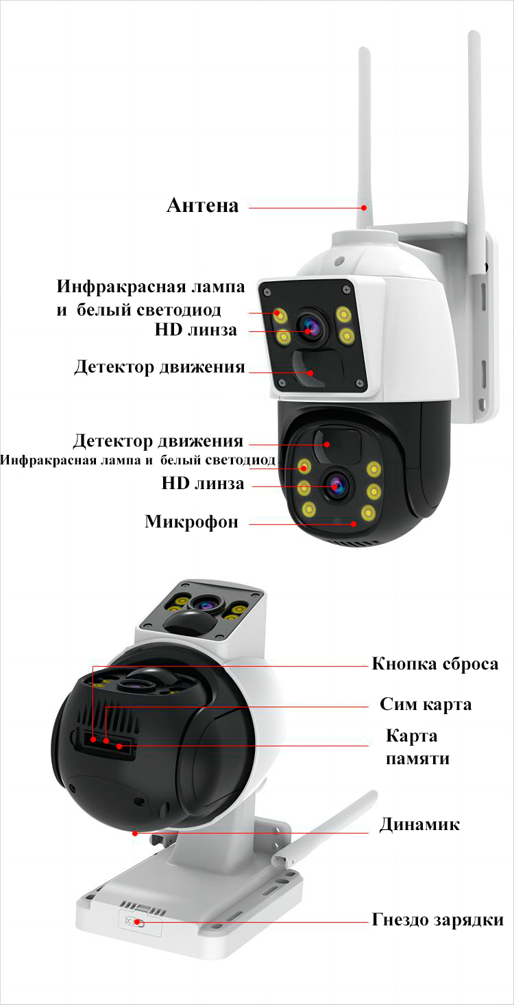 Камера видеонаблюдения XTD BG66DR, двойная камера, 4G, сим-карта, солнечная панель — фото 1