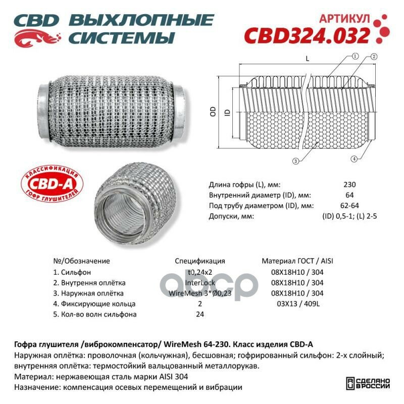 Гофра глшителя 3х-сл WIRE MESH 64-23 CBD32432 CBD арт. CBD324032