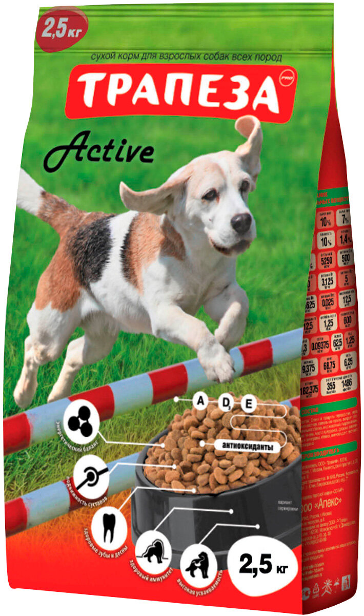 Трапеза ACTIVE для активных взрослых собак всех пород (2,5 кг)