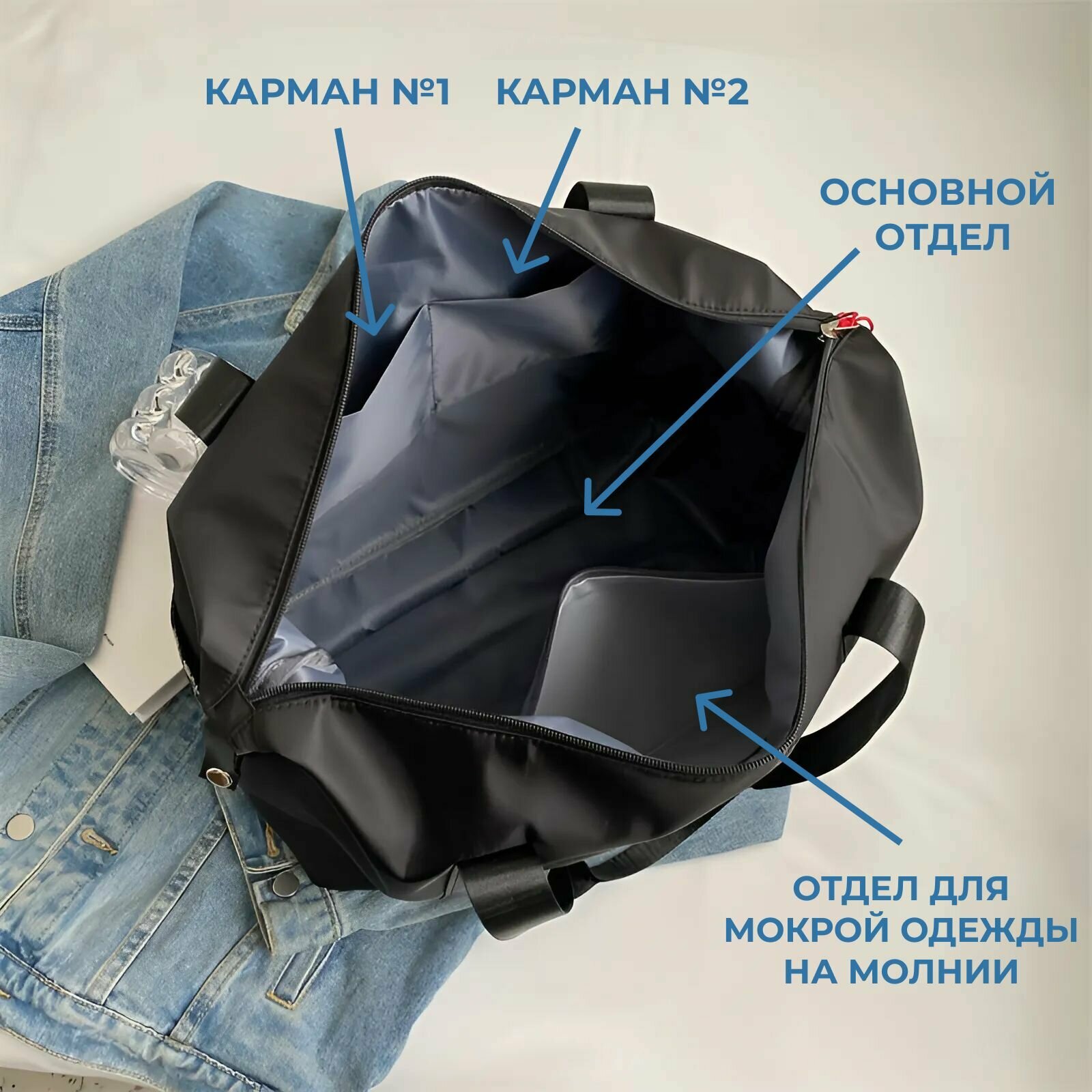 Сумка , черный — фото 1