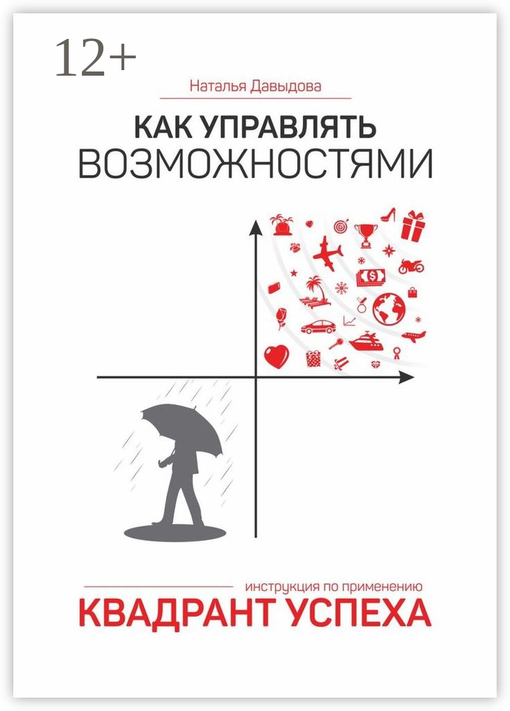 Как управлять возможностями. Квадрант успеха