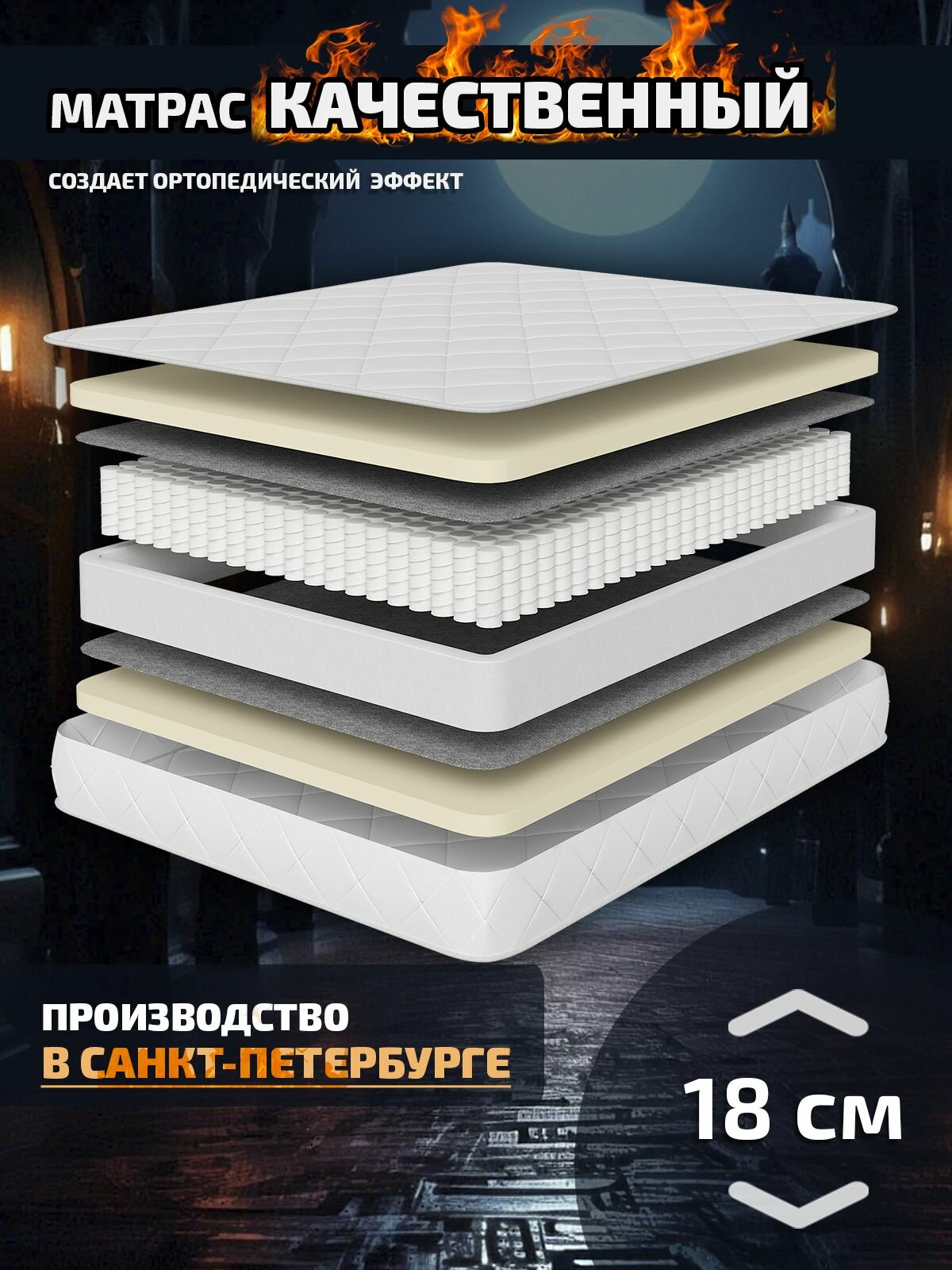 Матрас пружинный Aren 160 на 200