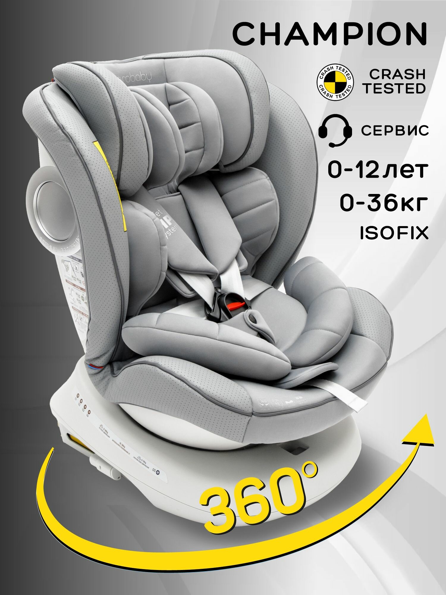 Автокресло