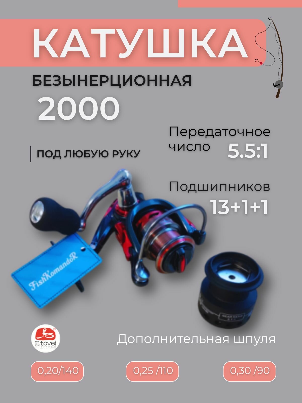 Катушка для зимней удочки FichKomandoR GB-III 2000 с дополнительной шпулей, 13+1+1 подшипник