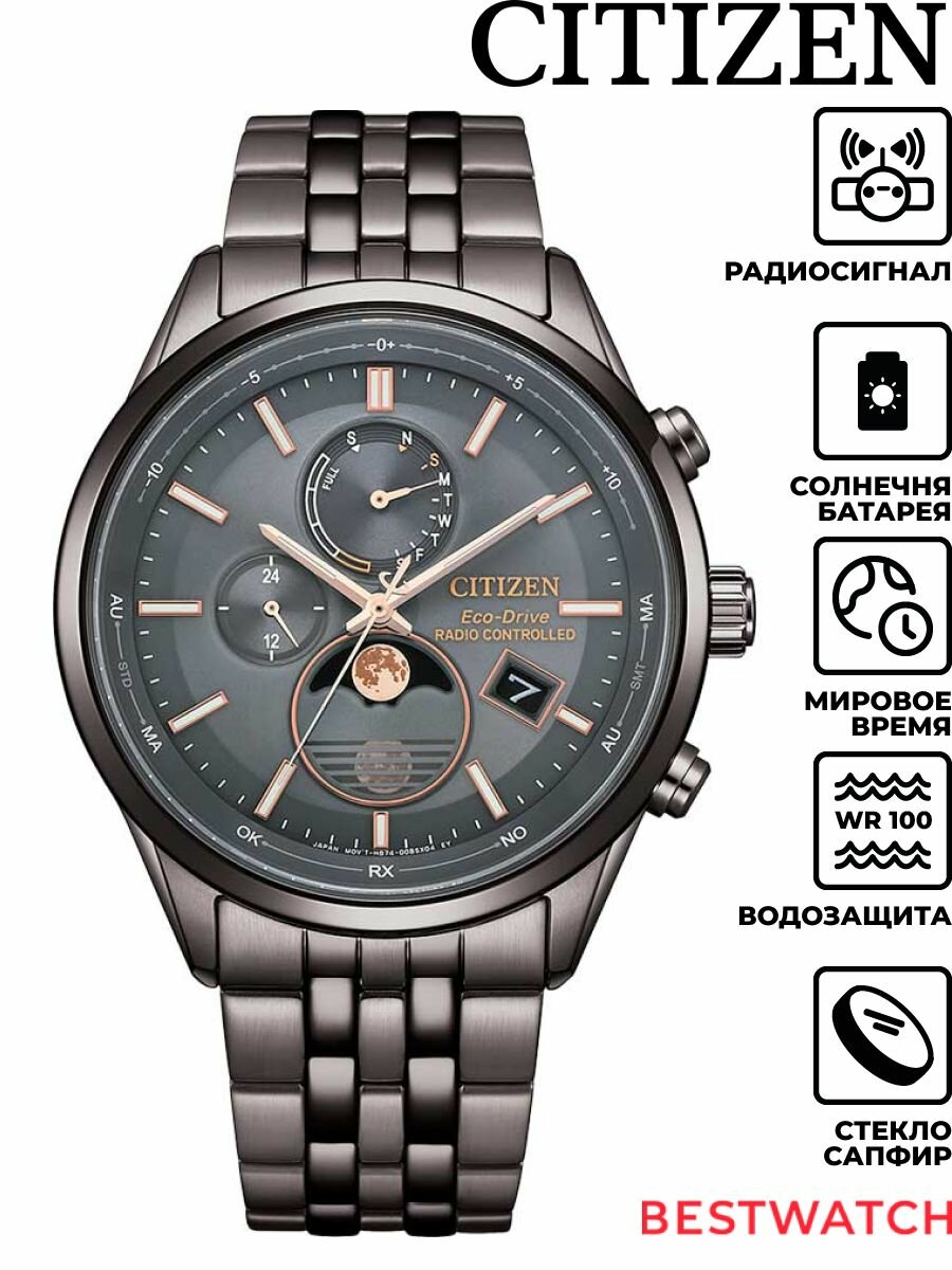 Наручные часы