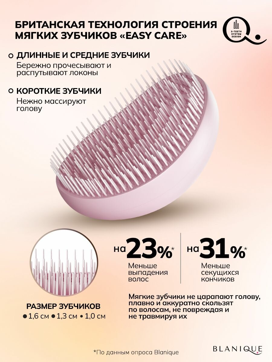 Щетка для волос — фото 1