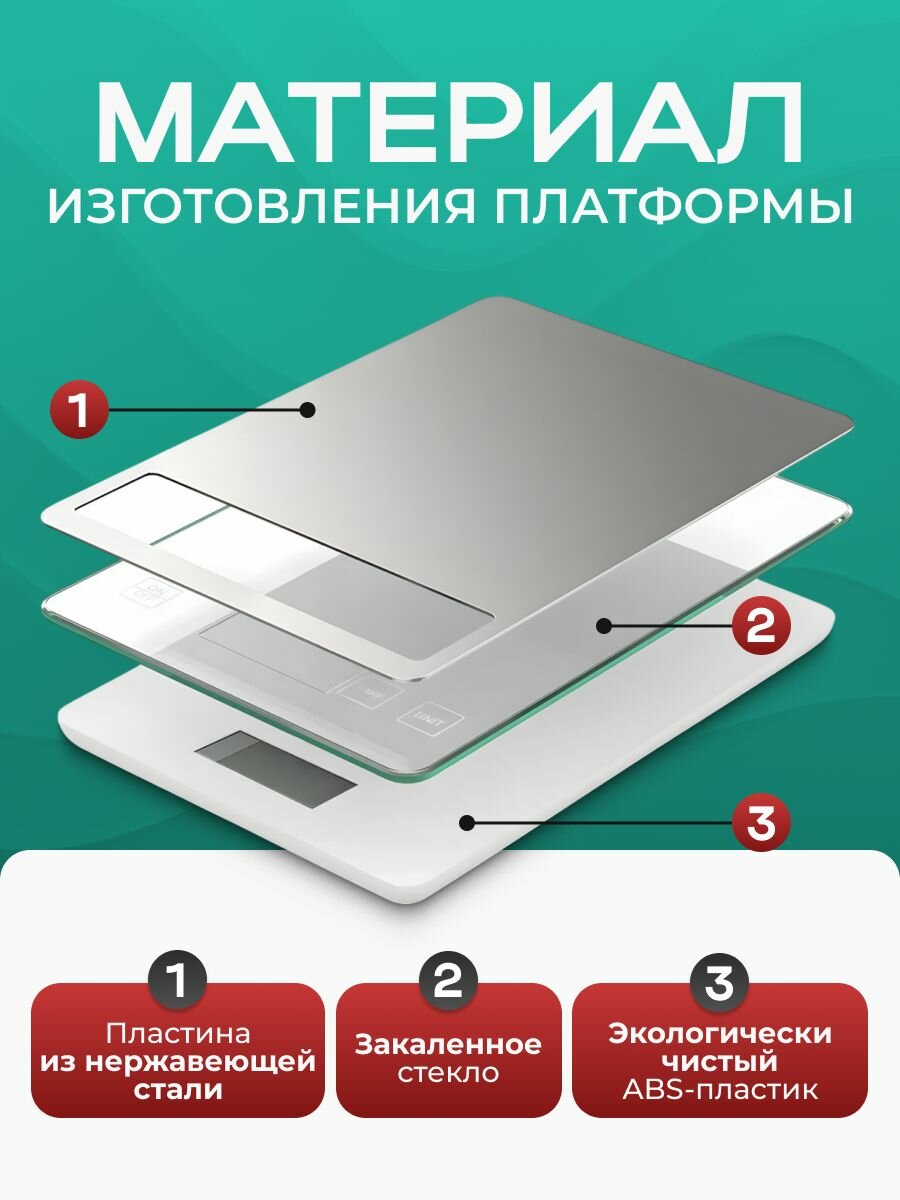 Кухонные весы — фото 1