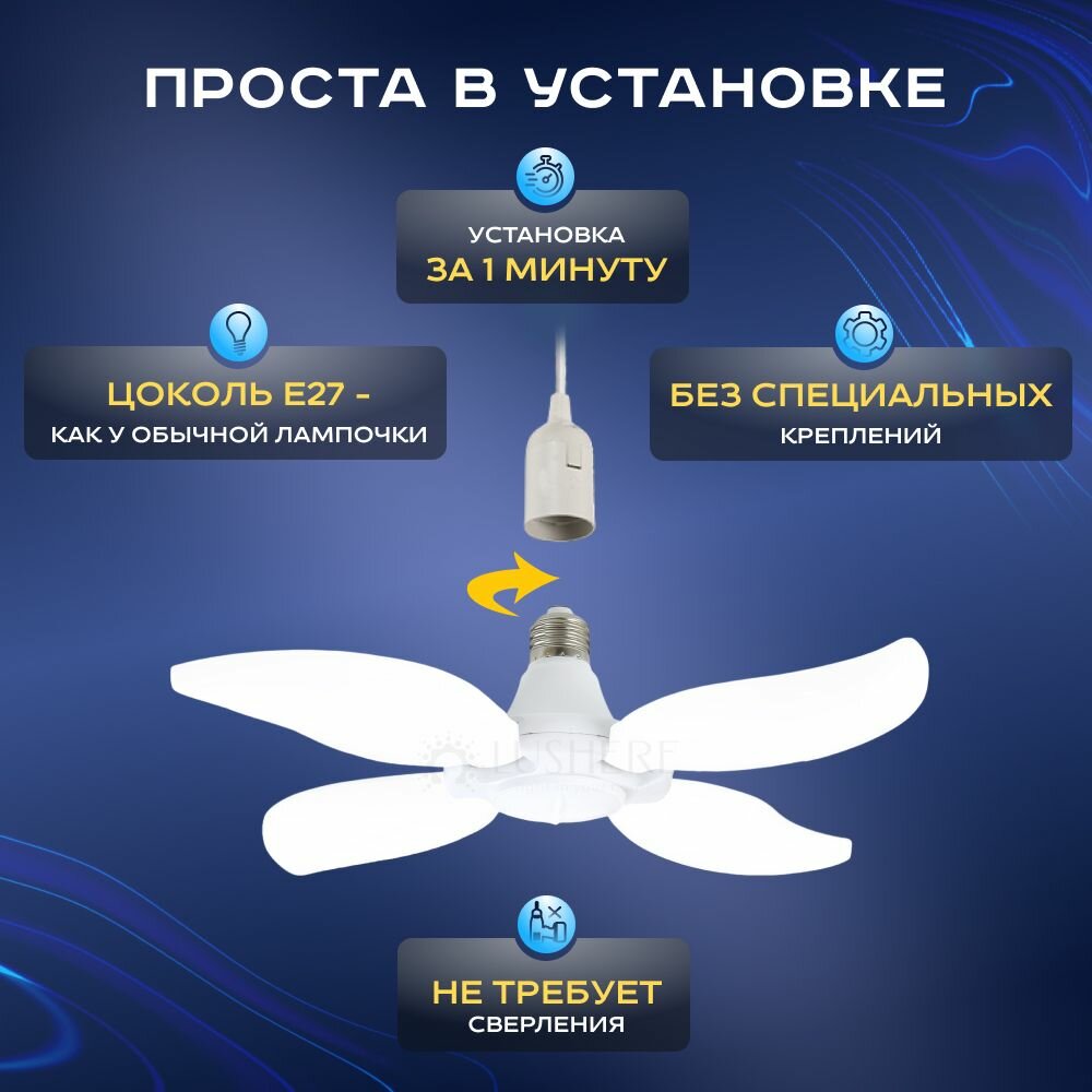 Люстра потолочная Lushere светодиодная на кухню в спальню 60w / Лампы светодиодные LED