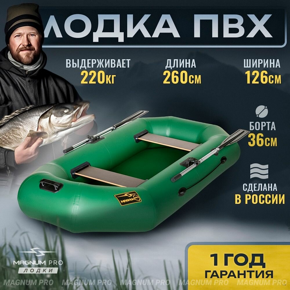 Лодка