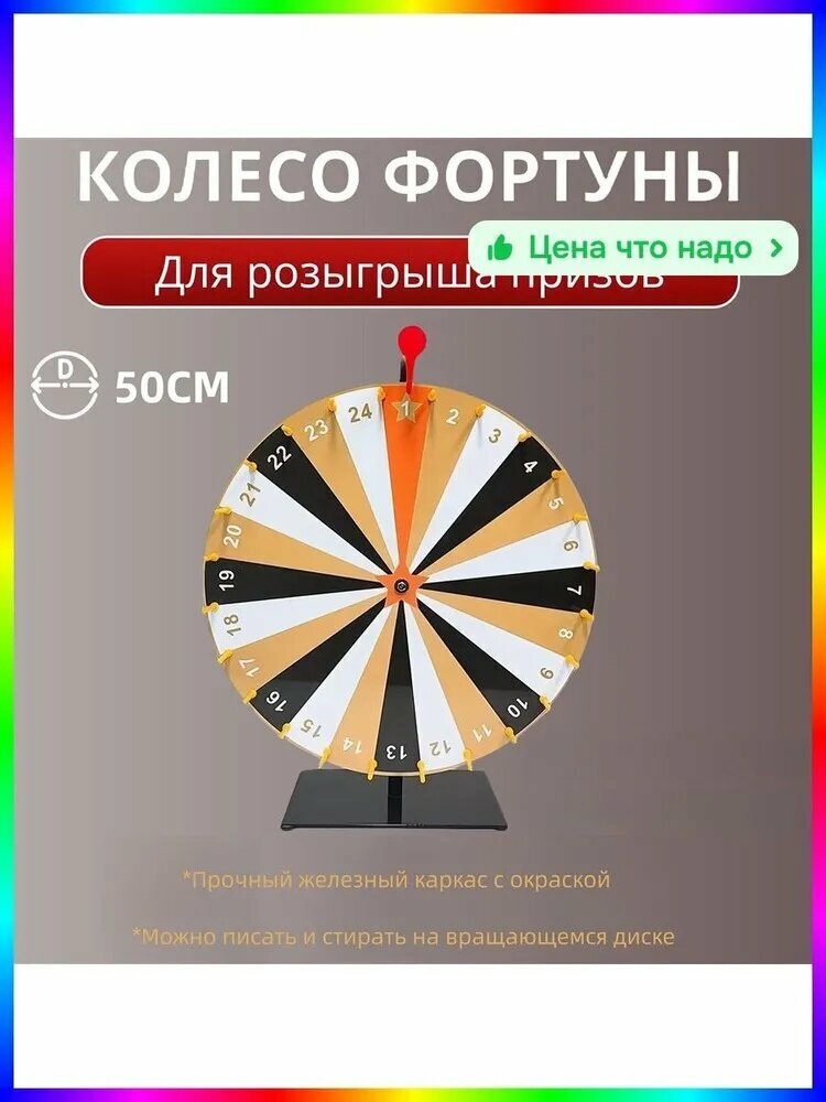 Игра для бизнес-тренинга: Колесо фортуны для повышения продаж