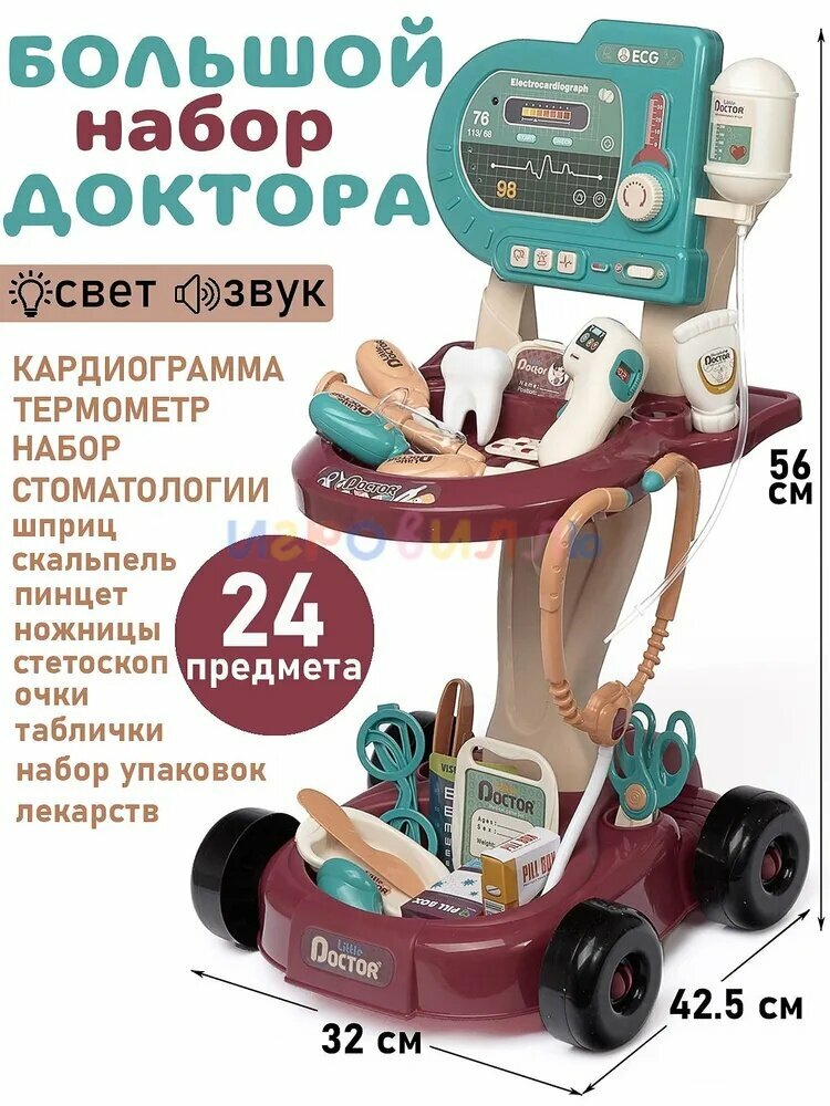 Сюжетно-ролевые игрушки