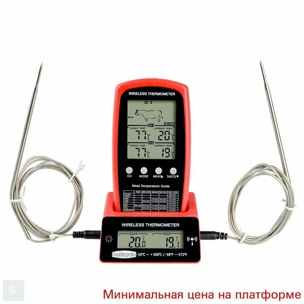 Кулинарный термометр