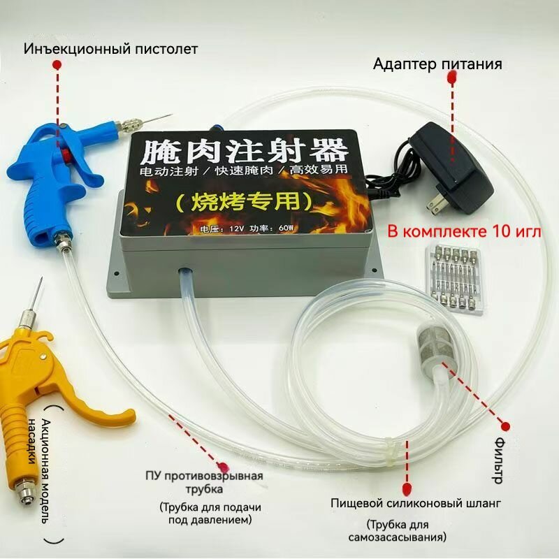 Шприц для мяса, насадок: 7 шт, мешков: 1 шт