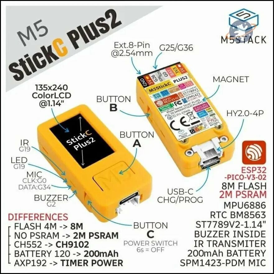 M5Stack Stick PLUS 2 ESP32 IOT development Board комплект для графического программирования IoT