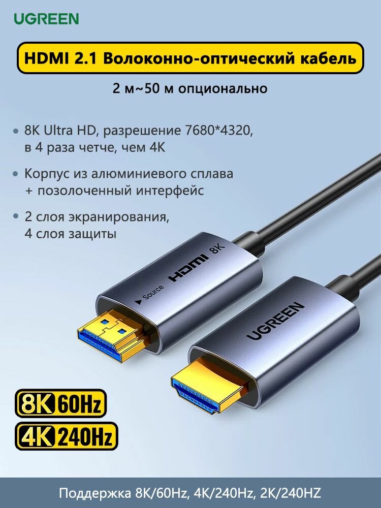 UGREEN HD183 Видеокабель HDMI 2.1/HDMI 2.1 Ultra HD Волоконно-оптический кабель, 5 м