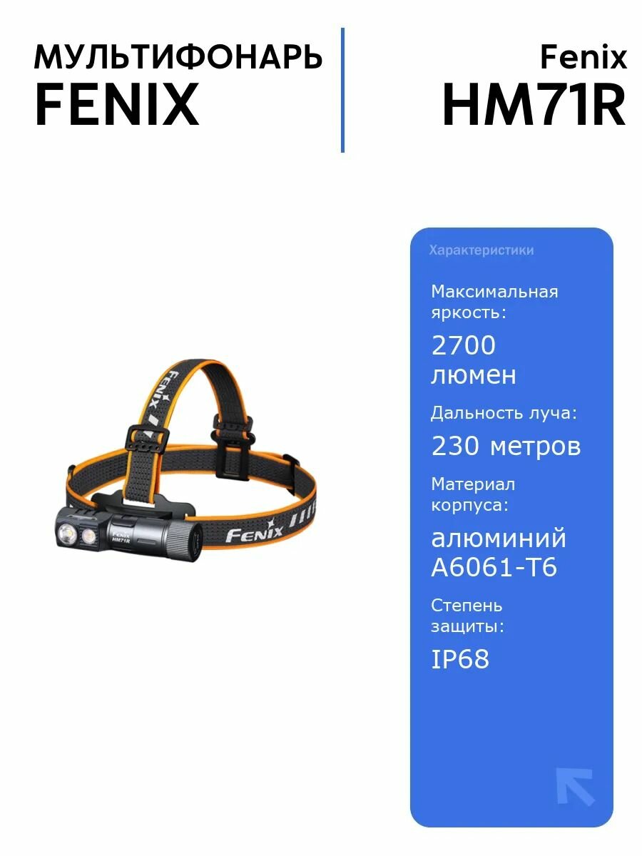 Мультифонарь Fenix HM71R, 2700 люмен, 8 режимов, дальнобойность 230 метров, для активного отдыха и промышленного использования
