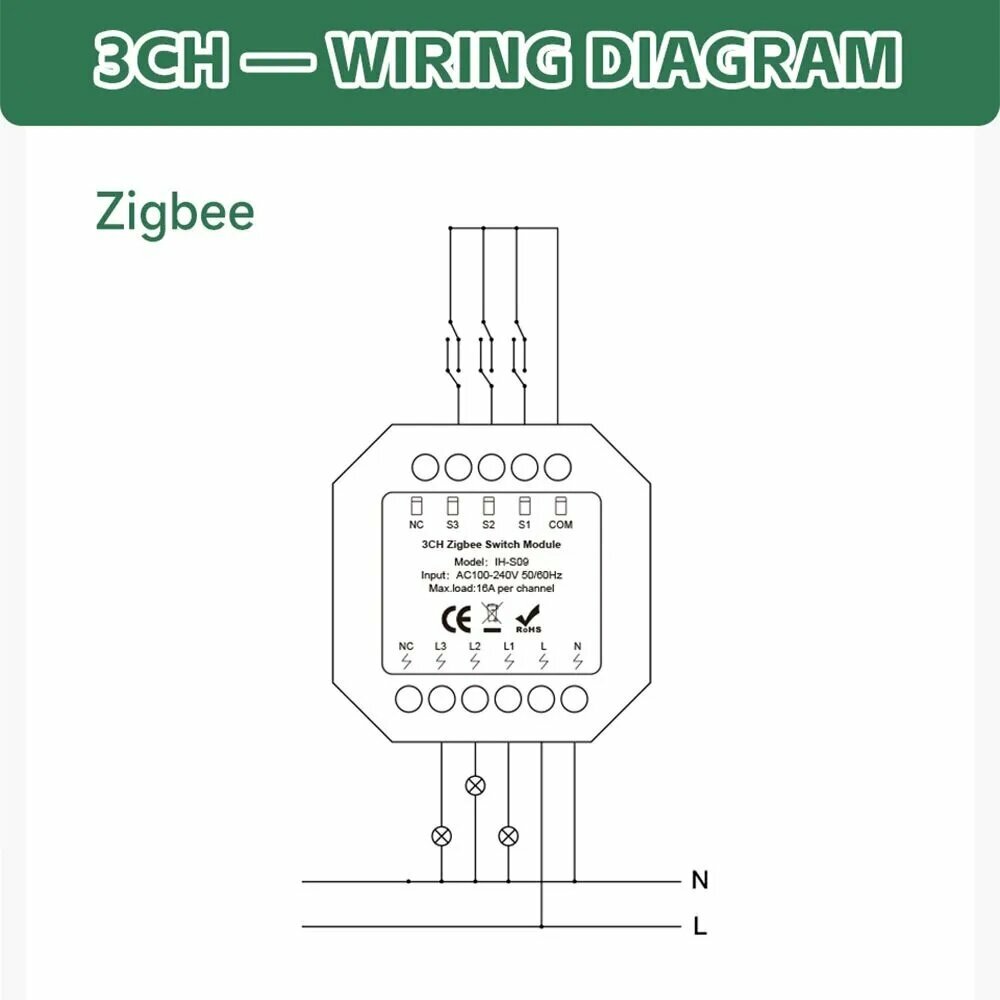 Умный модуль выключателя света IH-S09 Zigbee, 3 канал, совместим с Alexa, Google Home и Tuya Smart, до 16 А на канал, сертификат CE