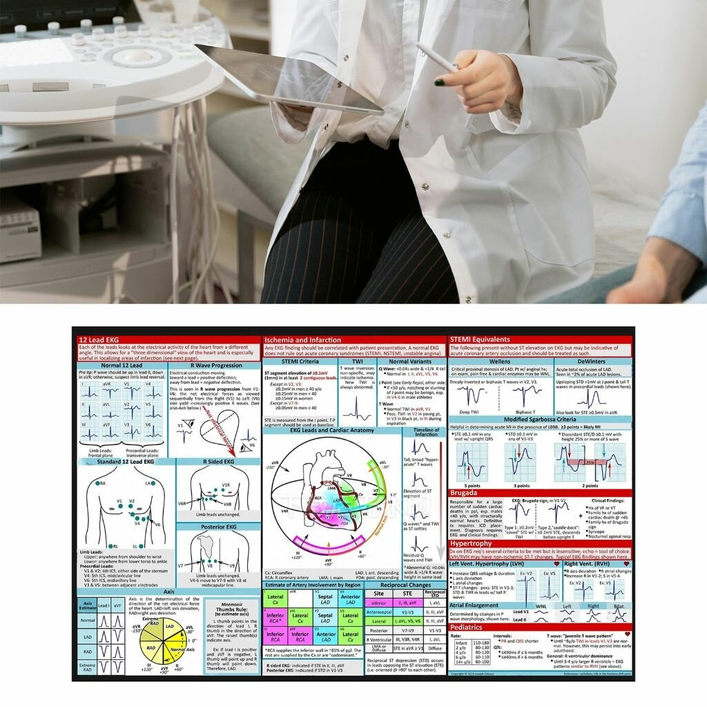 Портативная двусторонняя бумага для значков ЭКГ, сложенная в три раза