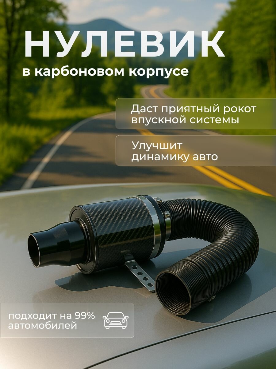 Воздушный фильтр: очистка воздуха от пыли, аллергенов и загрязнений, для дома и офиса