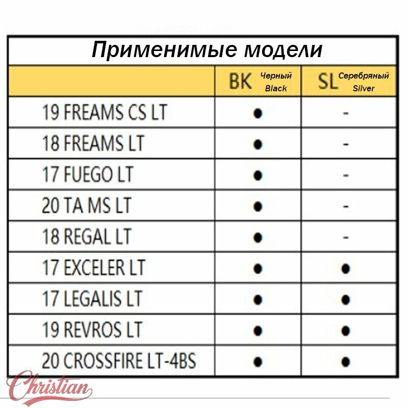 2020 DAIWA SLP WORKS LT TYPE- 2000S Fuego Запасная катушка для рыболовных снастей