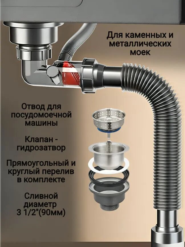 Сифон сливной