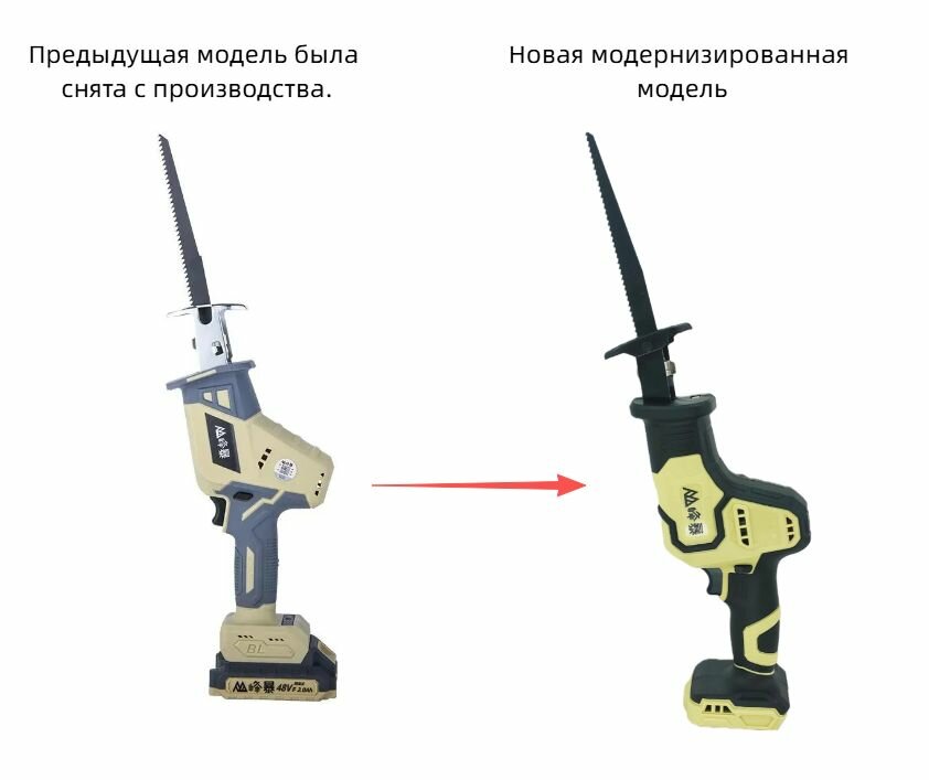 Набор электроинструмента — фото 1