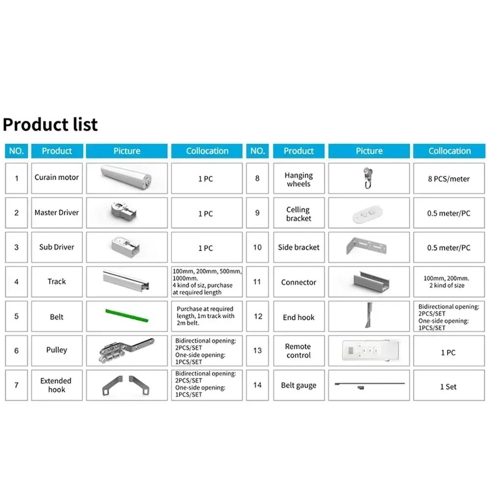 Zemismart ZM79 Рельс для штор, 1м, Adjustable track(1m)