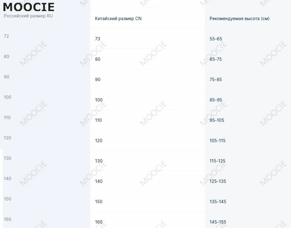 Куртка, размер 130 — фото 1