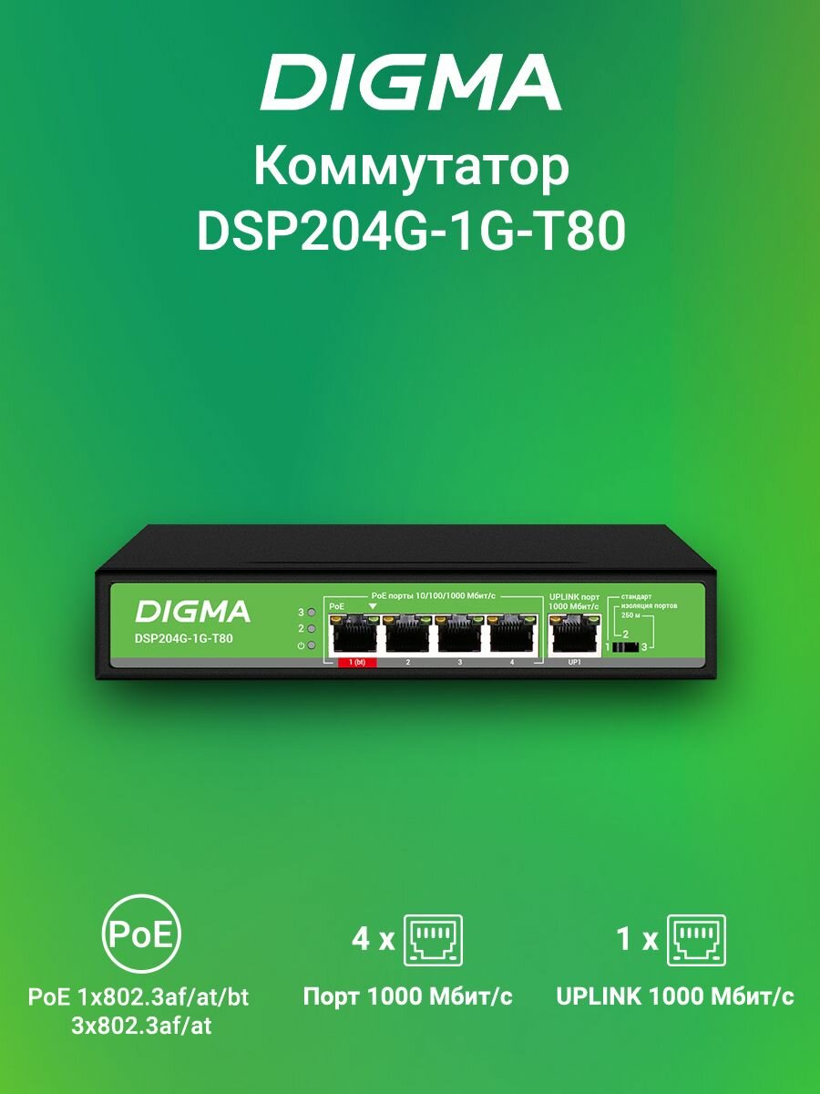 Коммутатор Digma DSP204G-1G-T80 (L2) 5x1Гбит/с 4PoE 4PoE+ 1PoE++ 80W неуправляемый
