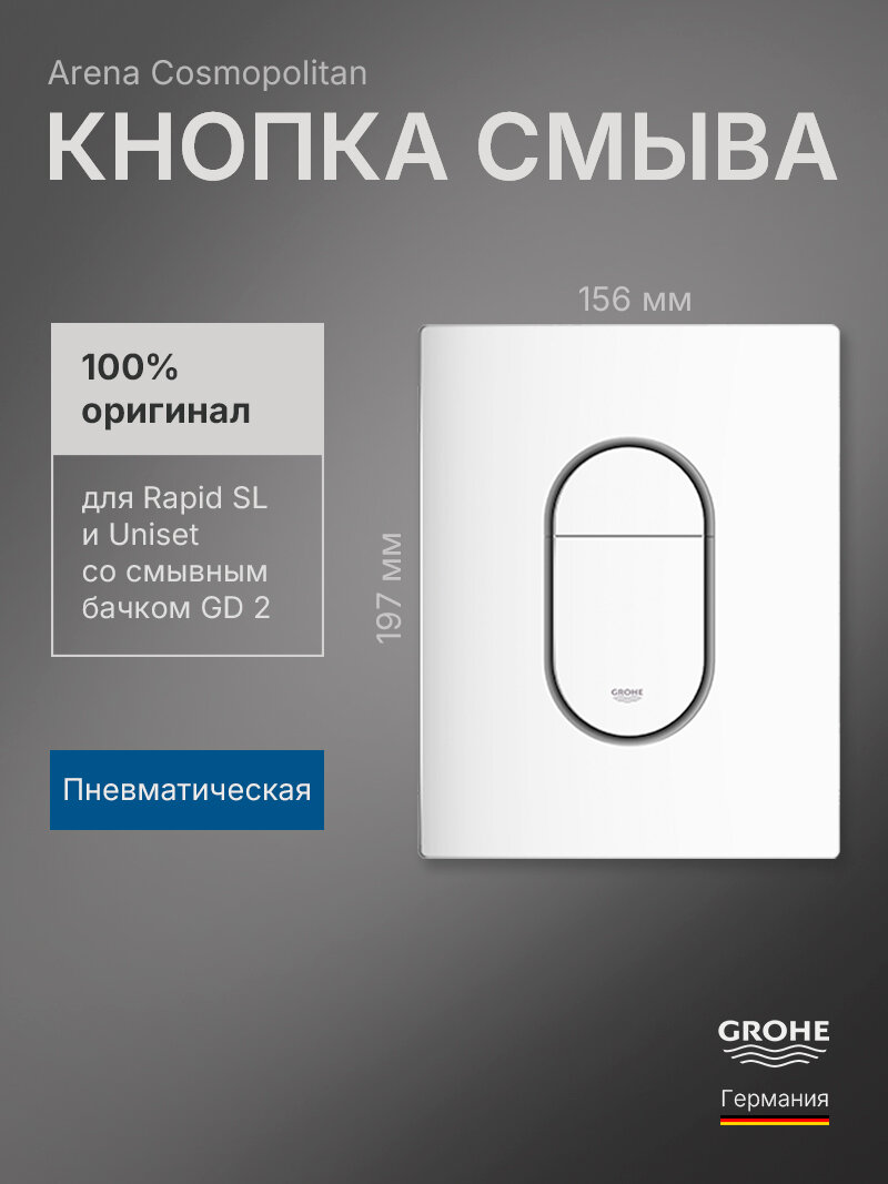 Кнопка смыва Grohe Arena Cosmopolitan 38844SH0 2 режима, белая, пластик