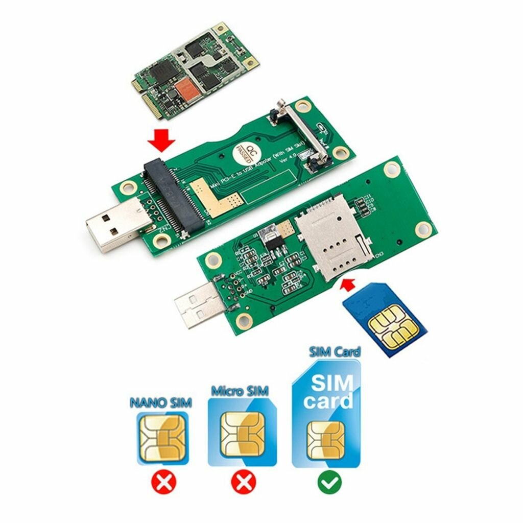 Мини PCIe в USB 2.0 адаптер — фото 1
