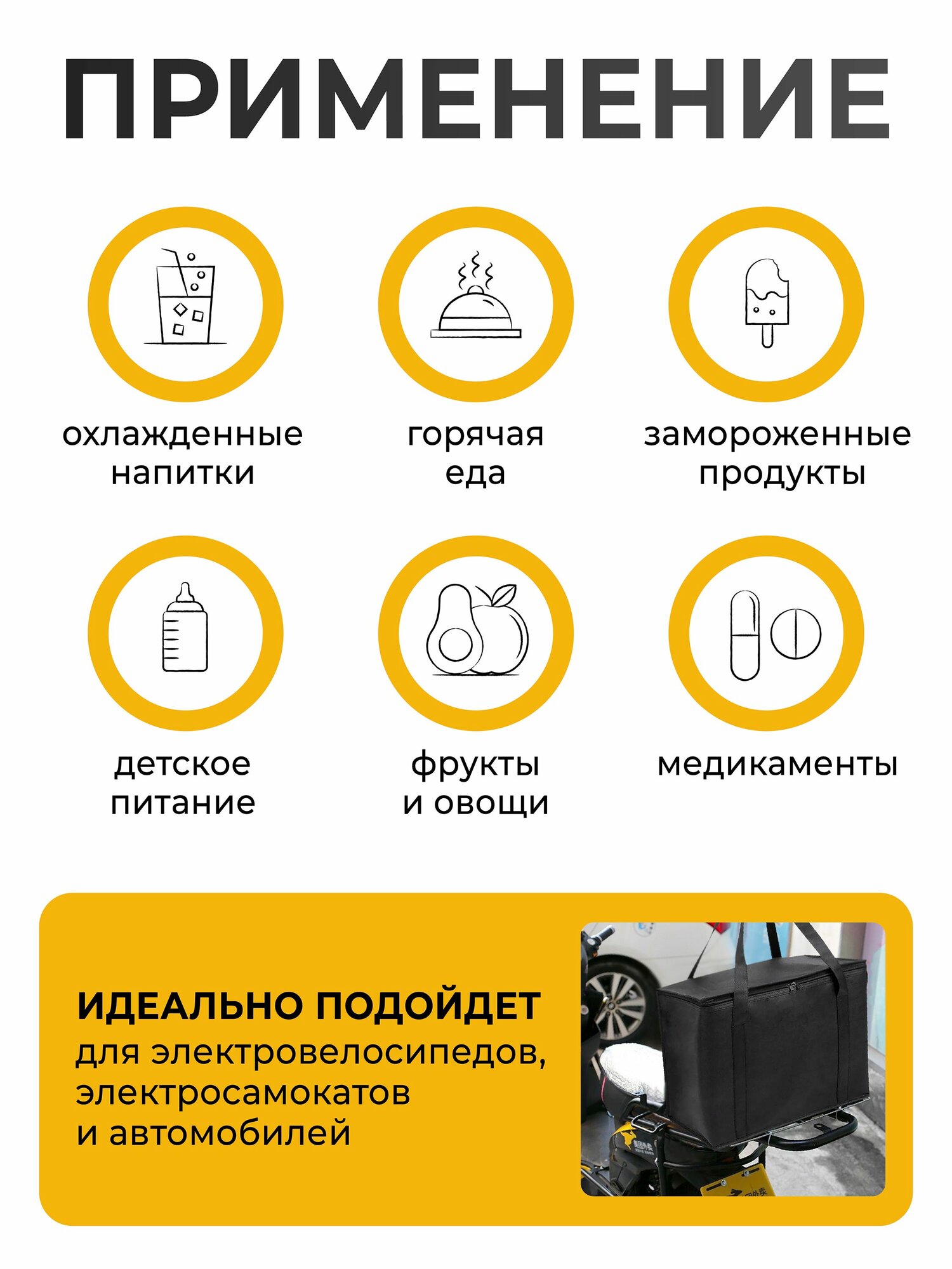 Термосумка — фото 1
